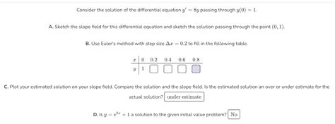 Solved Consider The Solution Of The Differential Equation