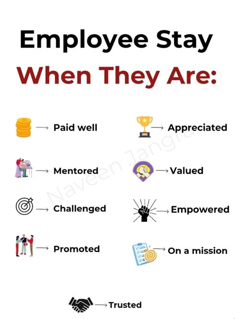 Abdelrahman Yehia Kassem On Linkedin Exactly Right 🤝