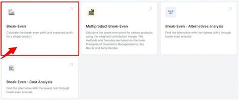 Break Even Point Analysis Calculator Online With Graph