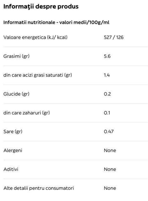 Shaorma De Pui Produs Premium Măcelărie Market Steakhouse Cu Specific Turcesc
