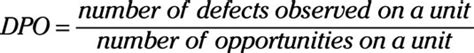 How To Measure Defect Rate For Six Sigma Dummies