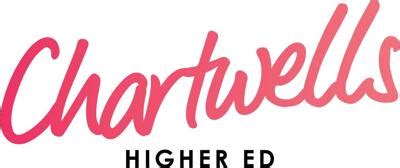 Chartwells Higher Education Launches Joy Ful A New Year Long