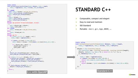Developing Accelerated Code With Standard Language Parallelism Nvidia