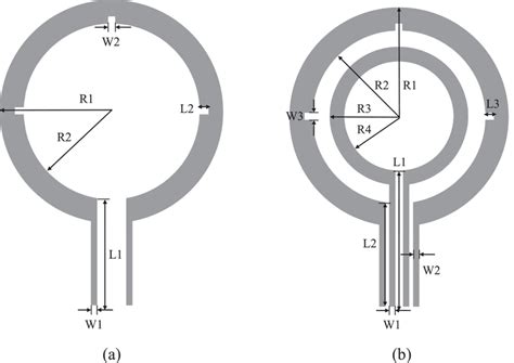 Structure Of The Ring Antenna A Single‐ring Antenna And