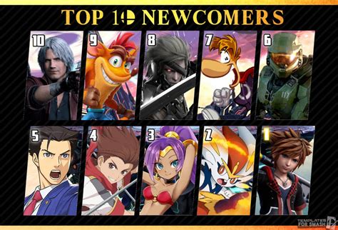 Top 10 Most Wanted Smash Bros Newcomers Edited By Gio3kyt On Deviantart