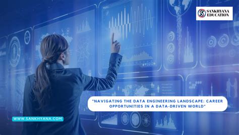 “navigating The Data Engineering Landscape Career Opportunities In A