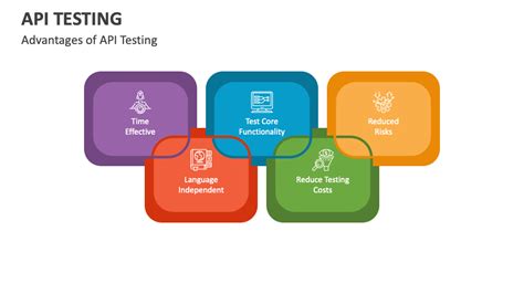 Api Testing Powerpoint Presentation Slides Ppt Template Ph