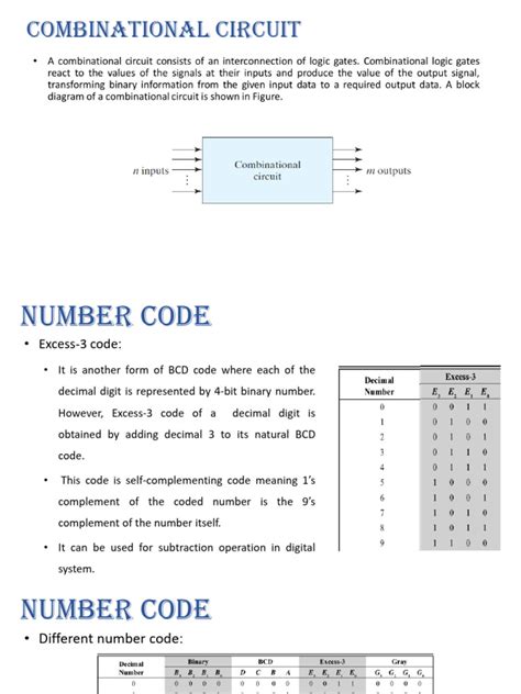 Lec7 And Lec8 Pdf Binary Coded Decimal Arithmetic