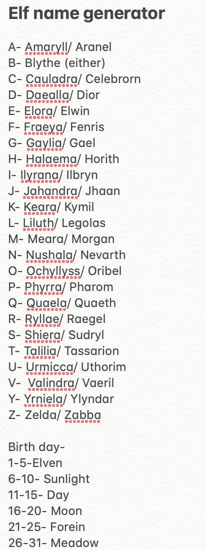 Girl Elf Names Dnd