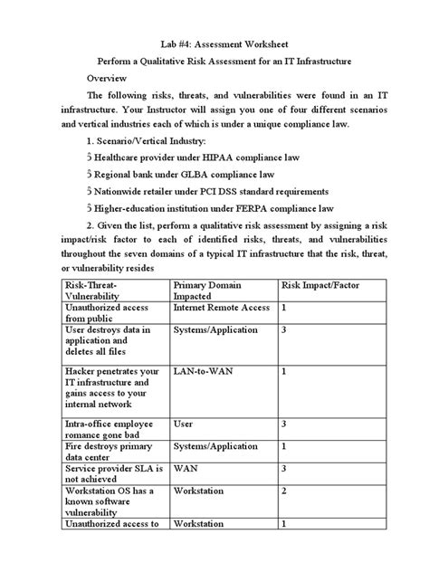 Lab 4 Pdf Malware Vulnerability Computing