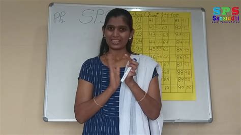 Spspp2 Numeracy D3 Youtube