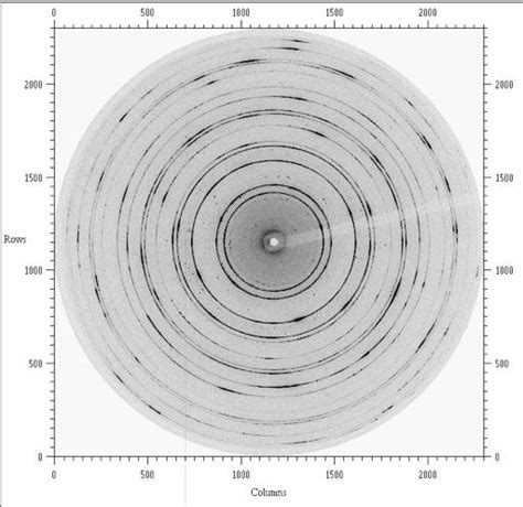 11 Two Dimensional Diffraction Pattern Of Csf Left And An Integrated