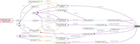 Cbmc Linkingt Class Reference Cbmc Linkingt Class Reference