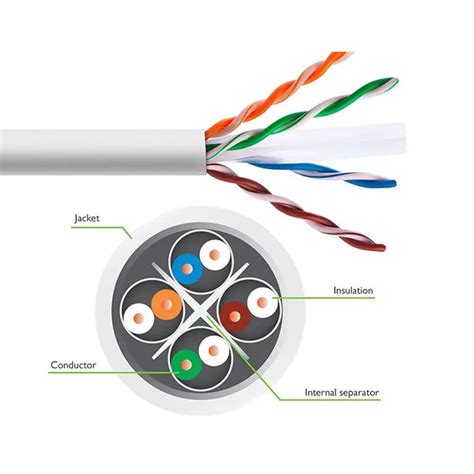 4pr 24awg Cat6 Lan Cable Utp6 Network Communication Cable