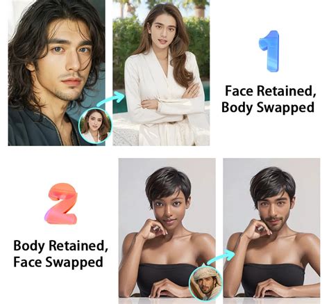 Free Ai Video Face Swapno Sign Up
