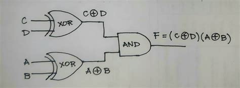 [solved] boolean equation to logic diagram f c ⊕ d a ⊕ b course