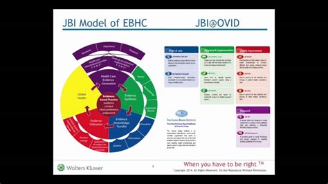 News Joanna Briggs Institute Better Evidence Better Joanna Briggs