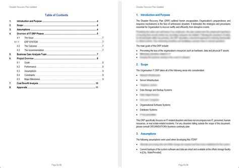 What Are Phi Examples Governance Risk And Compliance Docs What Are Phi Examples Governance Risk And Compliance Docs