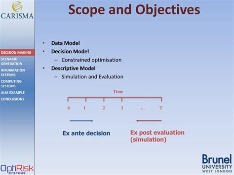 Ppt Stochastic Programming Tools And Components Powerpoint