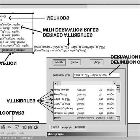 Gui Representation And Specification Dialog Download Scientific Diagram