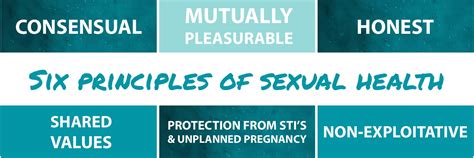 Kristin Marie Certified Sex Therapist