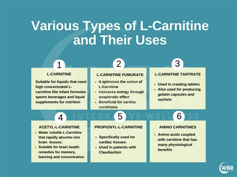 L Carnitine