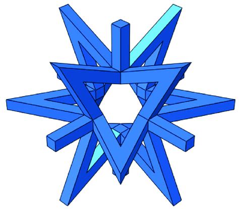 Structural Geometric Proportions And Dimensions Materials 2023 16 X