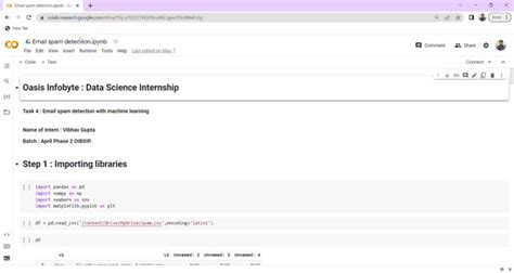 Vibhav Gupta On Linkedin Tasks4 Datascience Internship Github