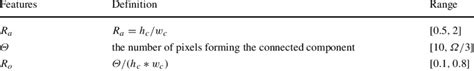 The Constraint Description Of Text Connected Component Download Table