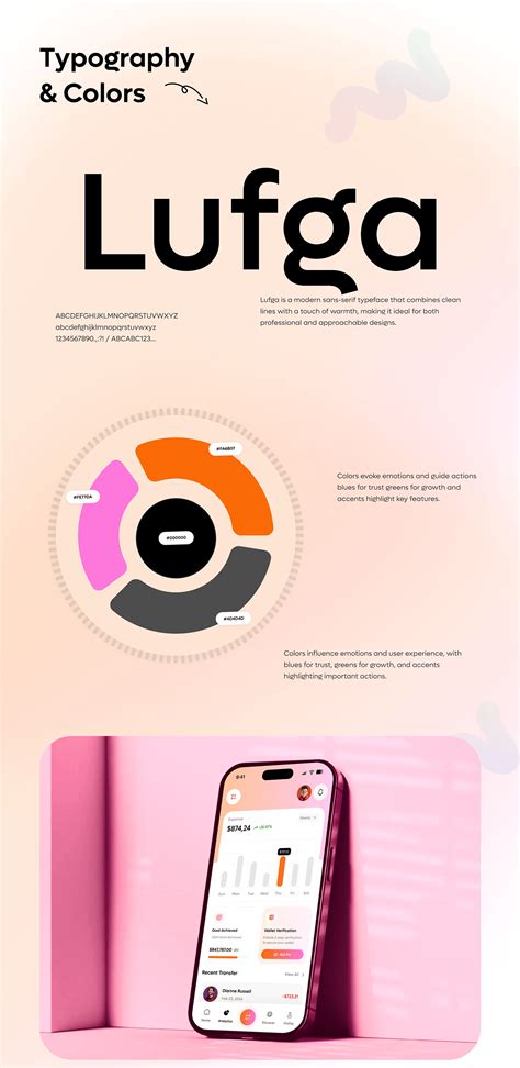 Personal Bank Wallet App And Ui Ux Design 3 Images Behance