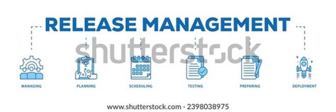 Release Management Infographic Icon Flow Process Stock Vector Royalty