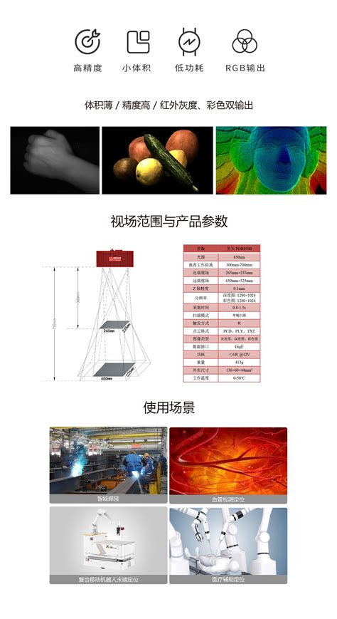 Pdr系列 无锡微视传感科技有限公司