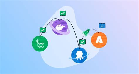 Deploying To Azure With Github Actions And Octopus Octopus Deploy