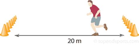 Beep Test Diagram Five Metres Please