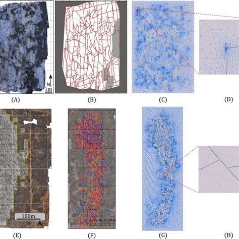 Fracture Data Acquisition Interpretation And Modeling Steps A And