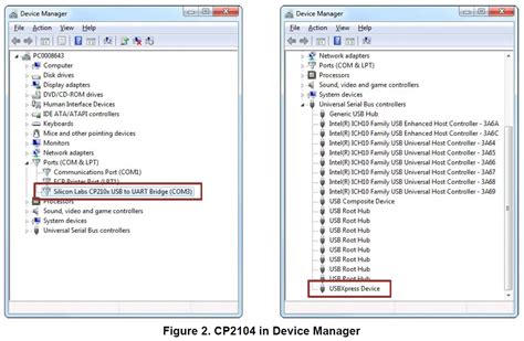 Silicon Labs Cp2104 Evaluation Kit User Guide