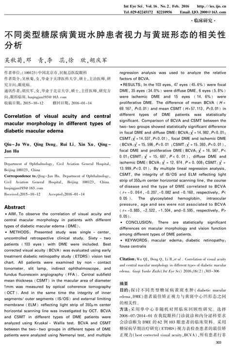 Pdf Correlation Of Visual Acuity And Central Macular Morphology In Different Types Of Diabetic