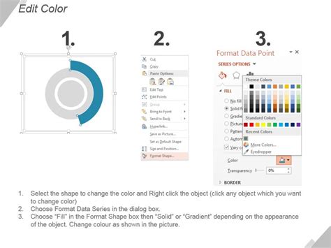 Sales Performance Optimization Ppt Sample Presentations Presentation