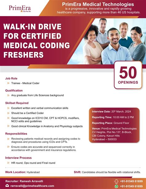 Mohammed Riyaz Ali On Linkedin Medicalcoder Walkindrive