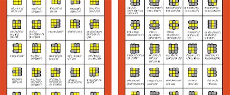 Pll Algorithms