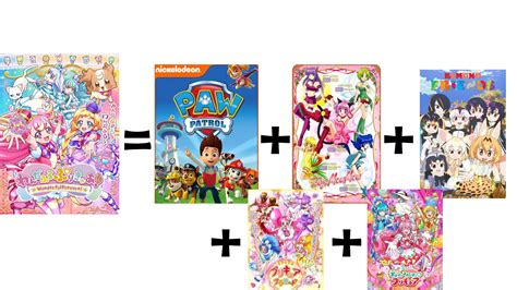 The Theme Of Wonderful Precure In A Nutshell R Precure