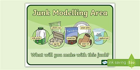 Junk Modelling Area Display Poster Teacher Made Twinkl