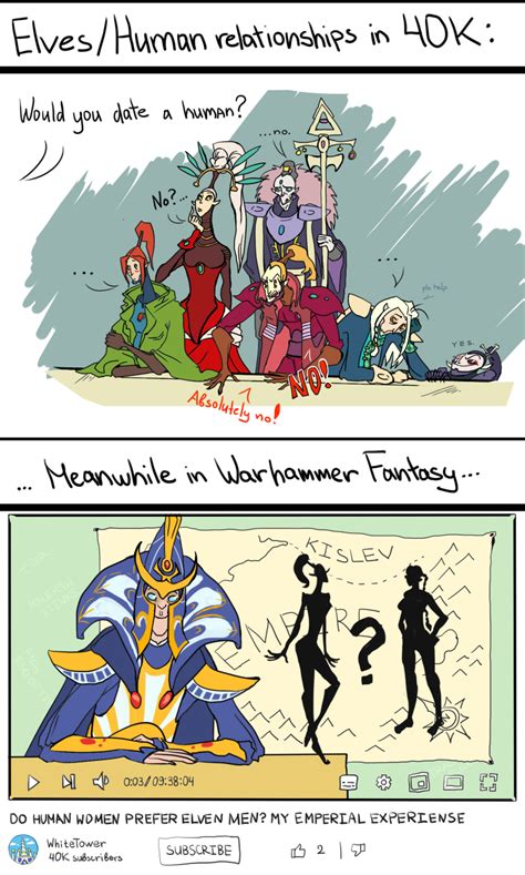 Eldar Эльдар Eldar Корабельники картинки гифки прикольные