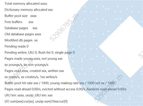 Mysql（二） Buffer Pool（缓冲池）的内部结构mysql Buffer Pool一般设置多大 Csdn博客