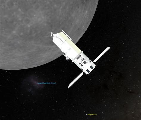 Satellite Orbit Simulator Satellite Orbit Simulator A Tool For