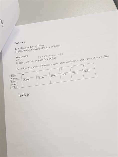 Solved Problem 4 Err External Rate Of Return Marr Minimum