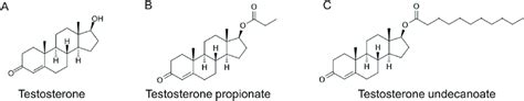 Structure Of Testosterone A Testosterone Propionate B And