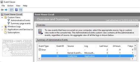 Solved The Application Has Failed To Start Because Its Side By Side Configuration Is Incorrect
