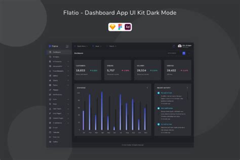 Flatio Dashboard App UI Kit Dark Mode Graphic By Betush Creative