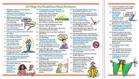 50 Things You Should Know About Abstinence